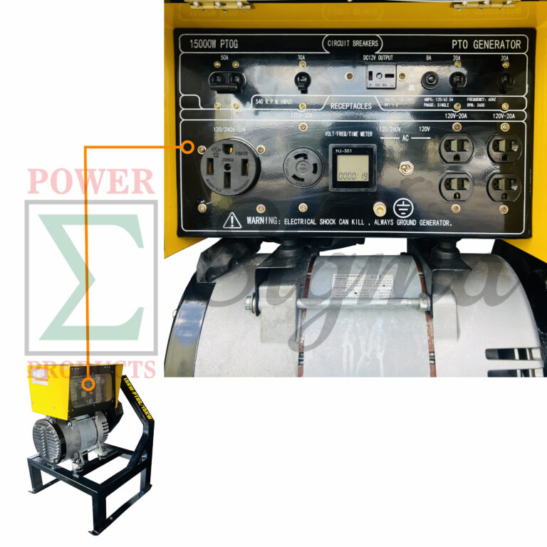 Sigma 15000 Watt Continuous / 16000 Watt Peak Tractor-Driven PTO ...