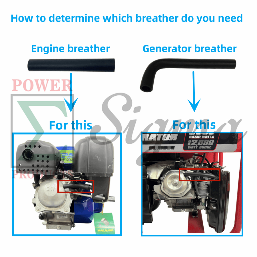 Engine Breather Tube for Predator 13HP 420cc for DuroMax XP16HPE ...